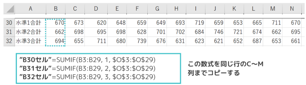 エクセルで3水準直交表の作り方をわかりやすく解説（L27） | DOE lab