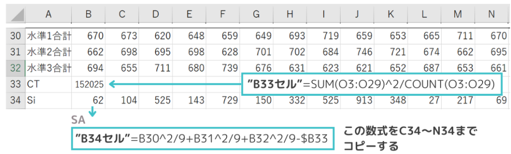 エクセルで3水準直交表の作り方をわかりやすく解説（L27） | DOE lab